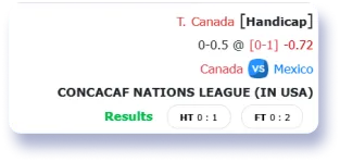 ONE-AllSports - The Leading Sports Betting Platform